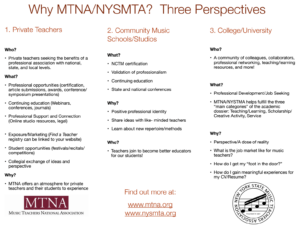 MTNA Competitions - NYSMTA