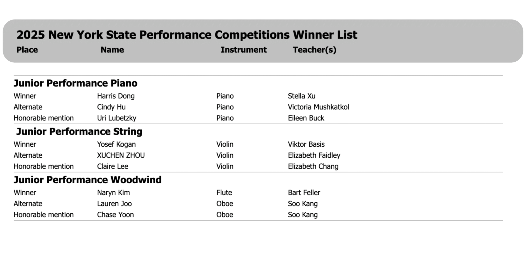 MTNA Competitions - NYSMTA