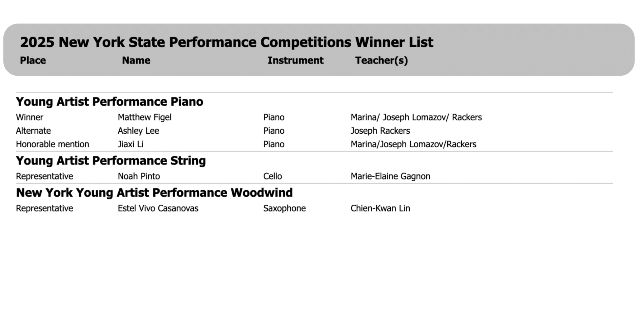 MTNA Competitions - NYSMTA